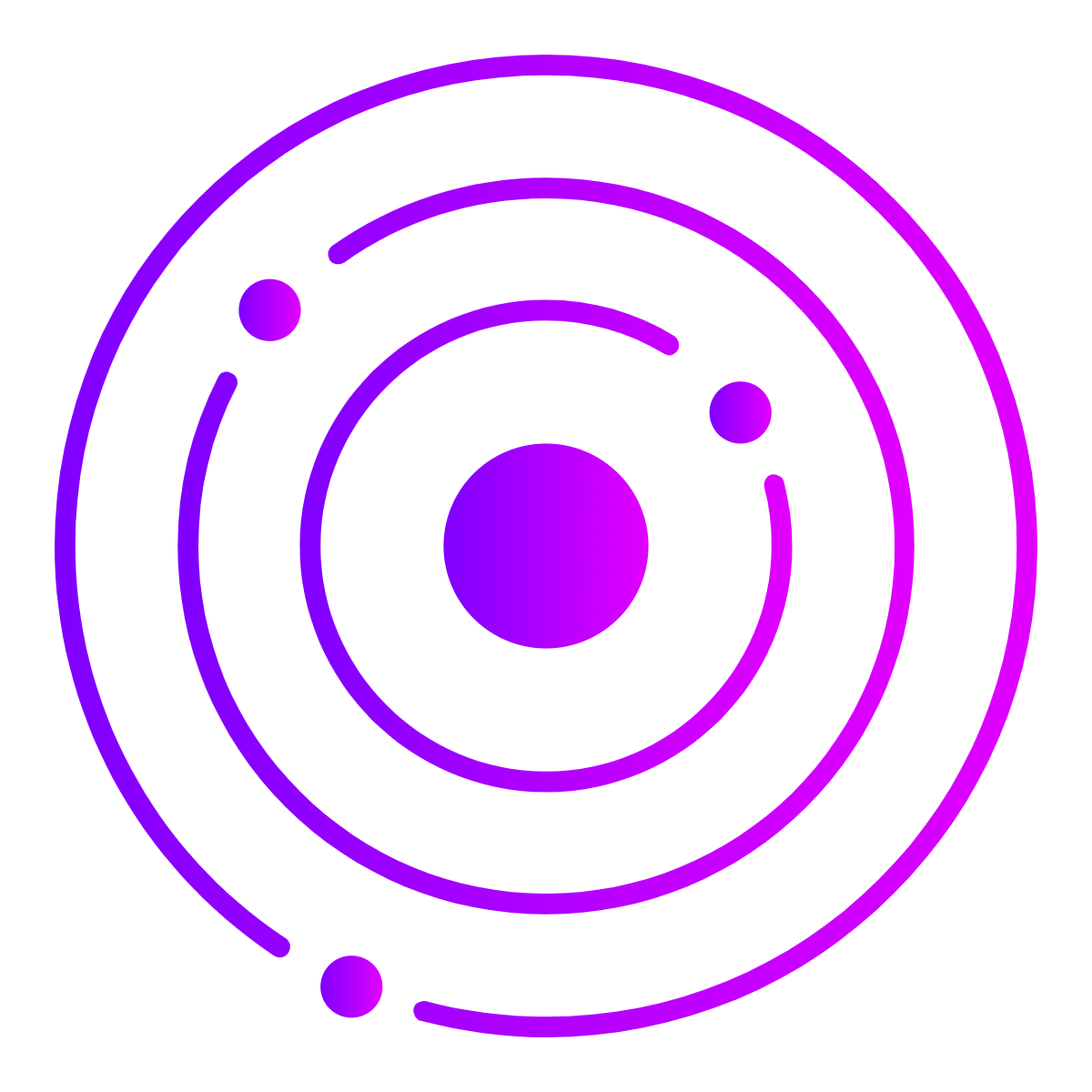 History of ABCs society – ABCs SOCIETY